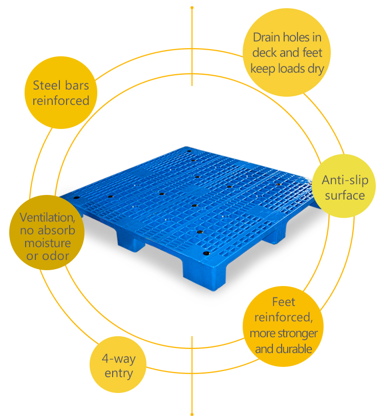 News - Nine-leg Plastic Pallet: A Practical Logistics Packaging Solution