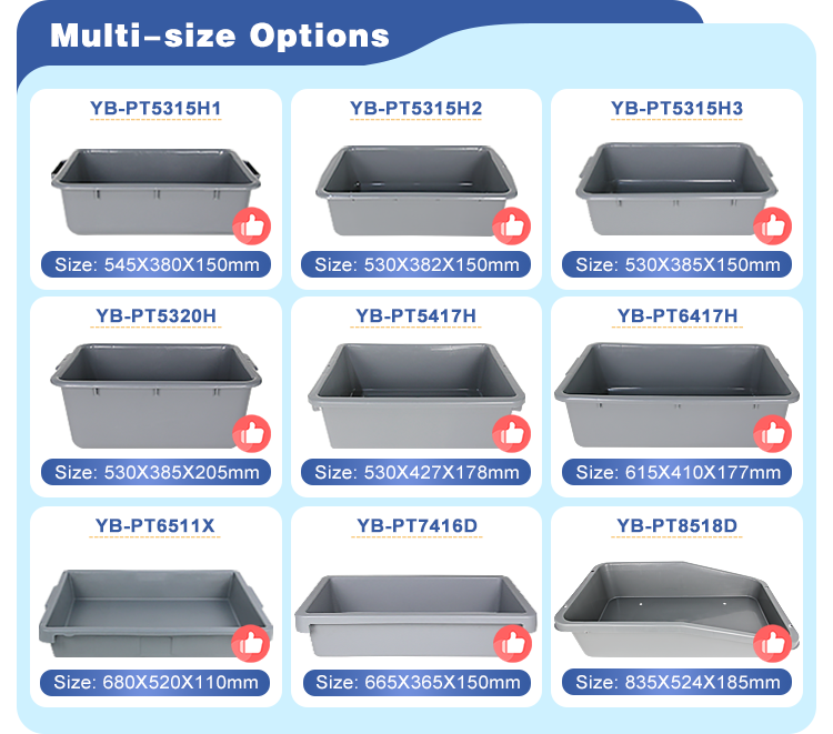 News - Plastic Baggage Tray – Streamlining Operations in Major ...